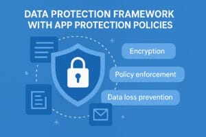 Guide to Intune App Protection Policies: Part 3 – Data Protection ...